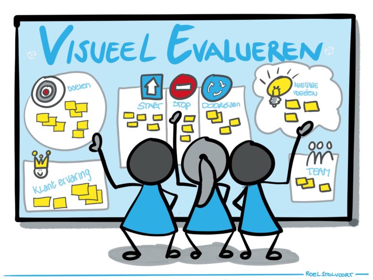 Workshop Visueel Evalueren | Roel Stolvoort